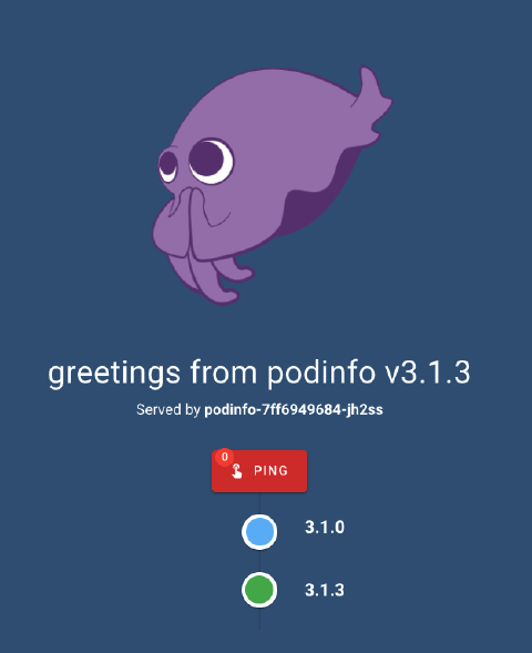 A deep dive to Canary Deployments with Flagger, NGINX and Linkerd on ... A deep dive to Canary Deployments with Flagger, NGINX and Linkerd on ...